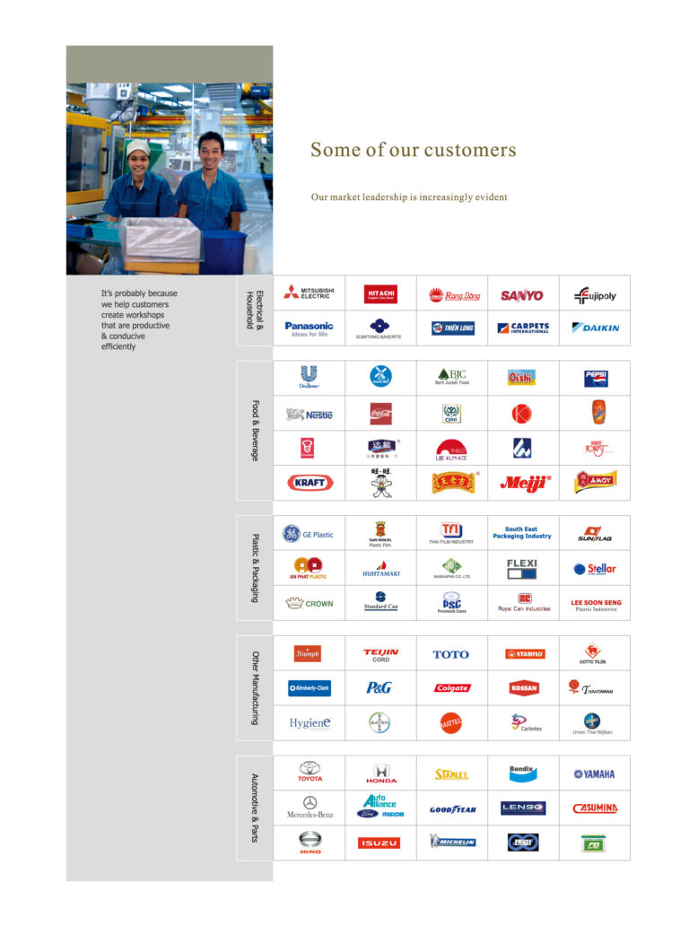 Our Customers – Excelair Open Space Cooling System