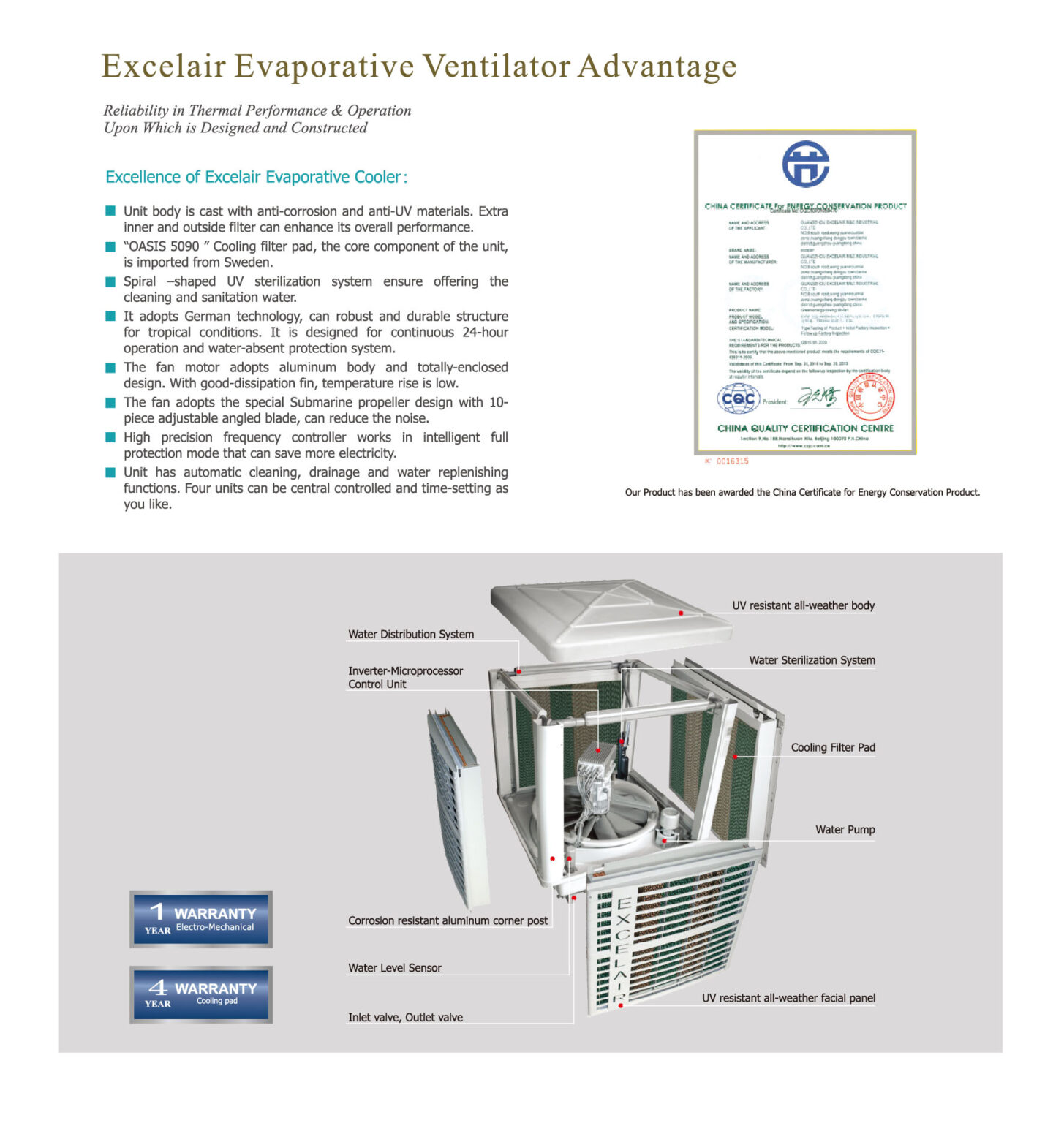 Evaporative Ventilator – Excelair Open Space Cooling System