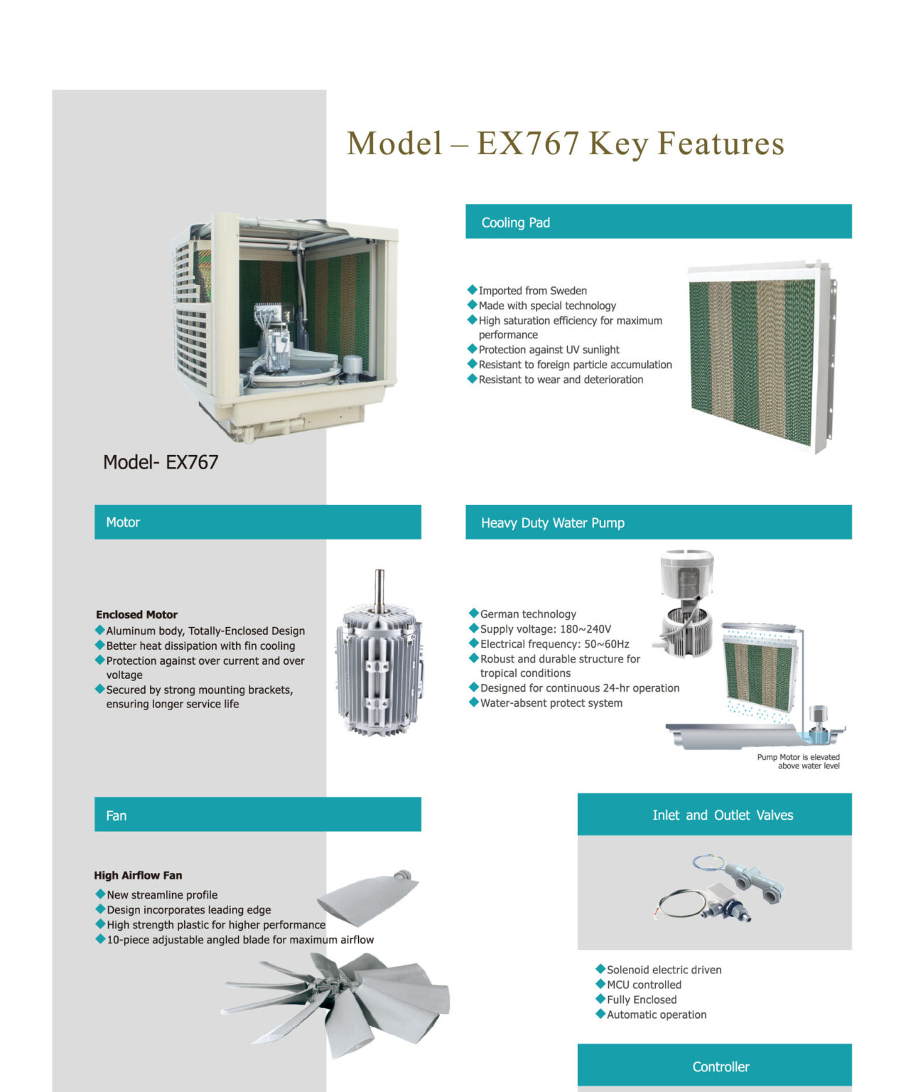 Evaporative Ventilator – Excelair Open Space Cooling System